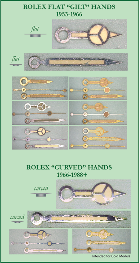 Rolex vintages and antique differents type of hands