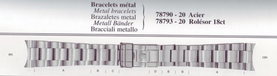 Rolex Bracelet Reference Numbers Technics Guide