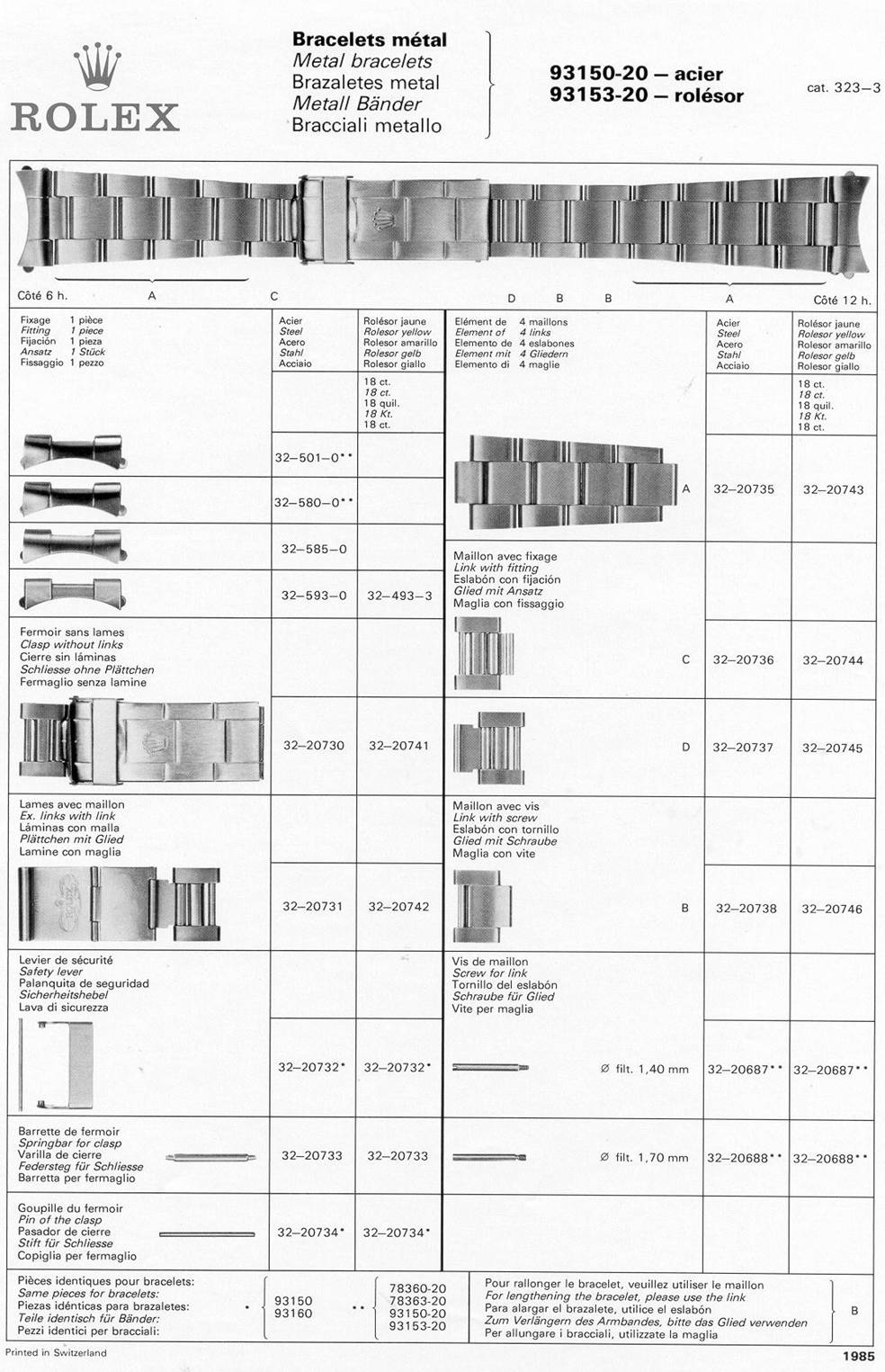 Rolex Bracelet Reference Numbers Technics Guide