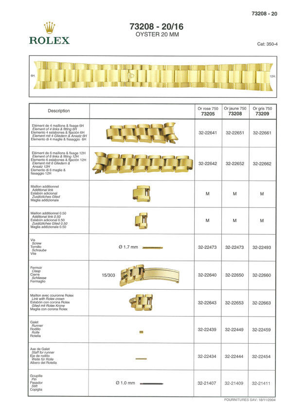 Rolex Bracelet Reference Numbers Technics Guide