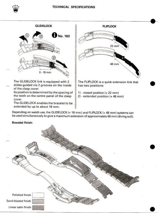 Rolex Bracelet Reference Numbers Technics Guide